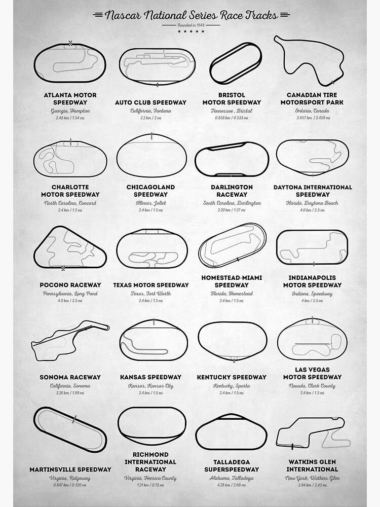 "NASCAR Race tracks" Sticker for Sale by innasoyturk | Redbubble