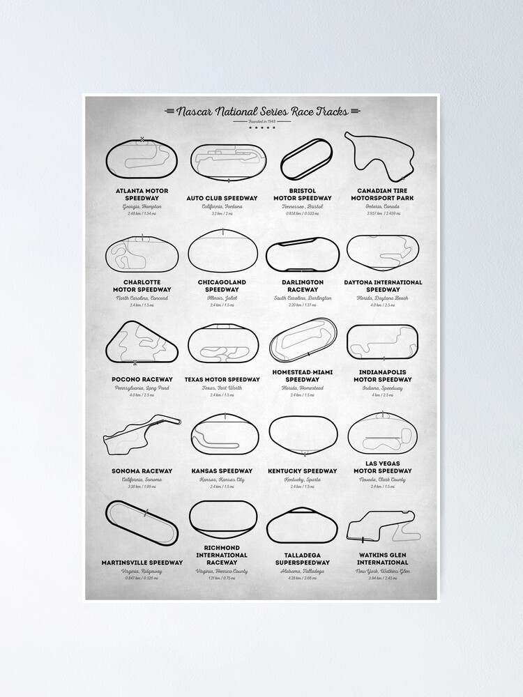 "NASCAR Race tracks" Poster for Sale by innasoyturk | Redbubble