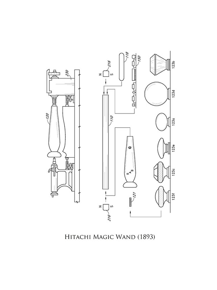 Hitachi Magic Wand Device Cases for Sale | Redbubble