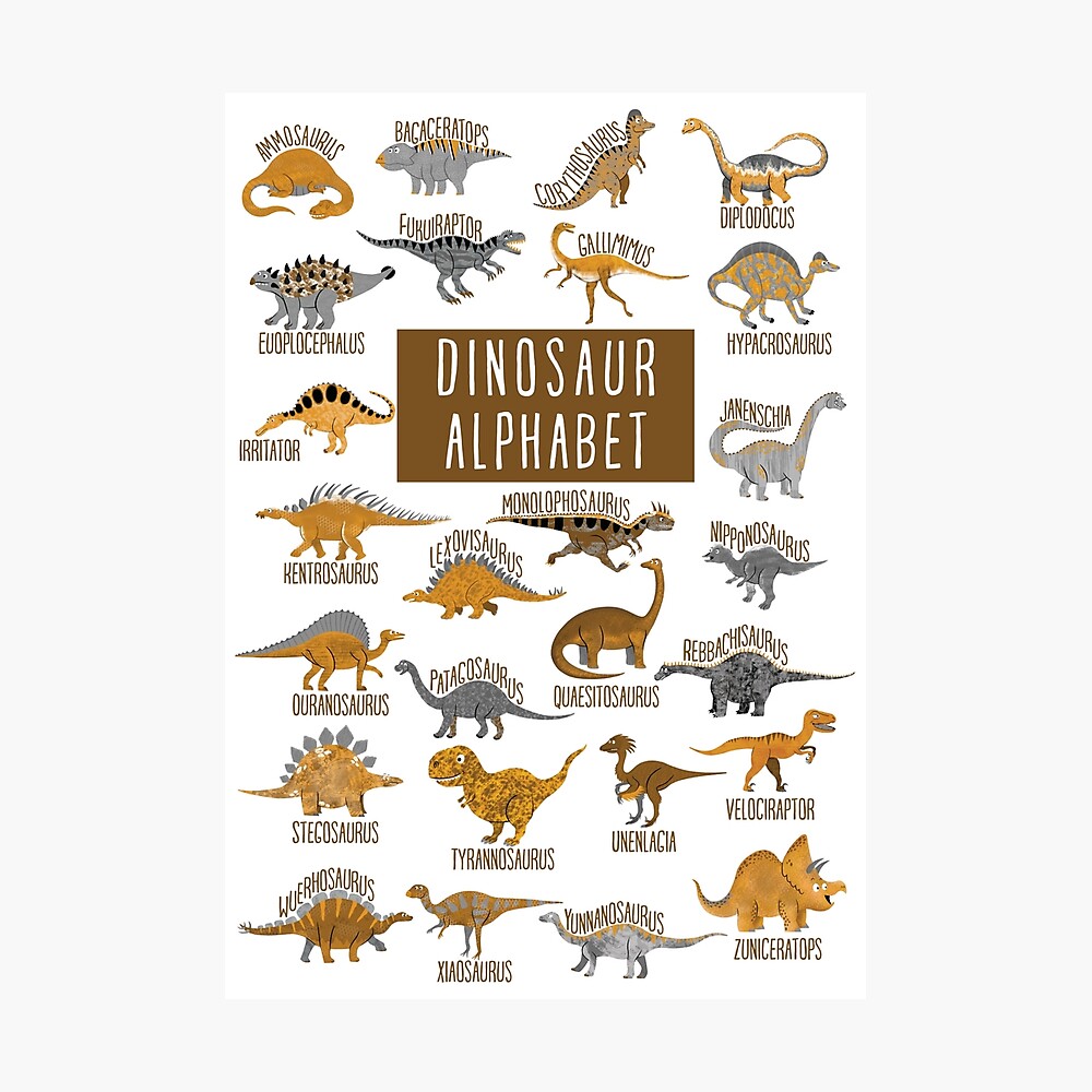 Dinosaur Alphabet Chart, A To Z Dinosaur Names Wall Nepal, 50% OFF