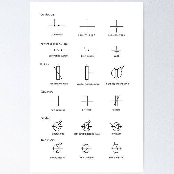 Electricity Circuit Symbols