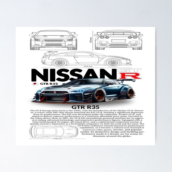 "Nissan GTR R35" Poster by Markeplace | Redbubble