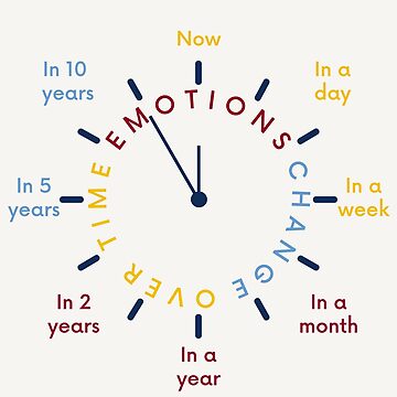 "Emotions Can Change Over Time" Sticker for Sale by Grace Huntley ...