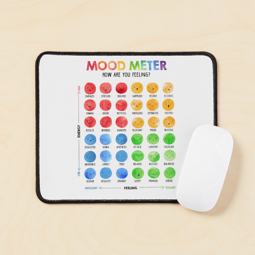 "Mood meter" Poster for Sale by lightsaltdesign | Redbubble