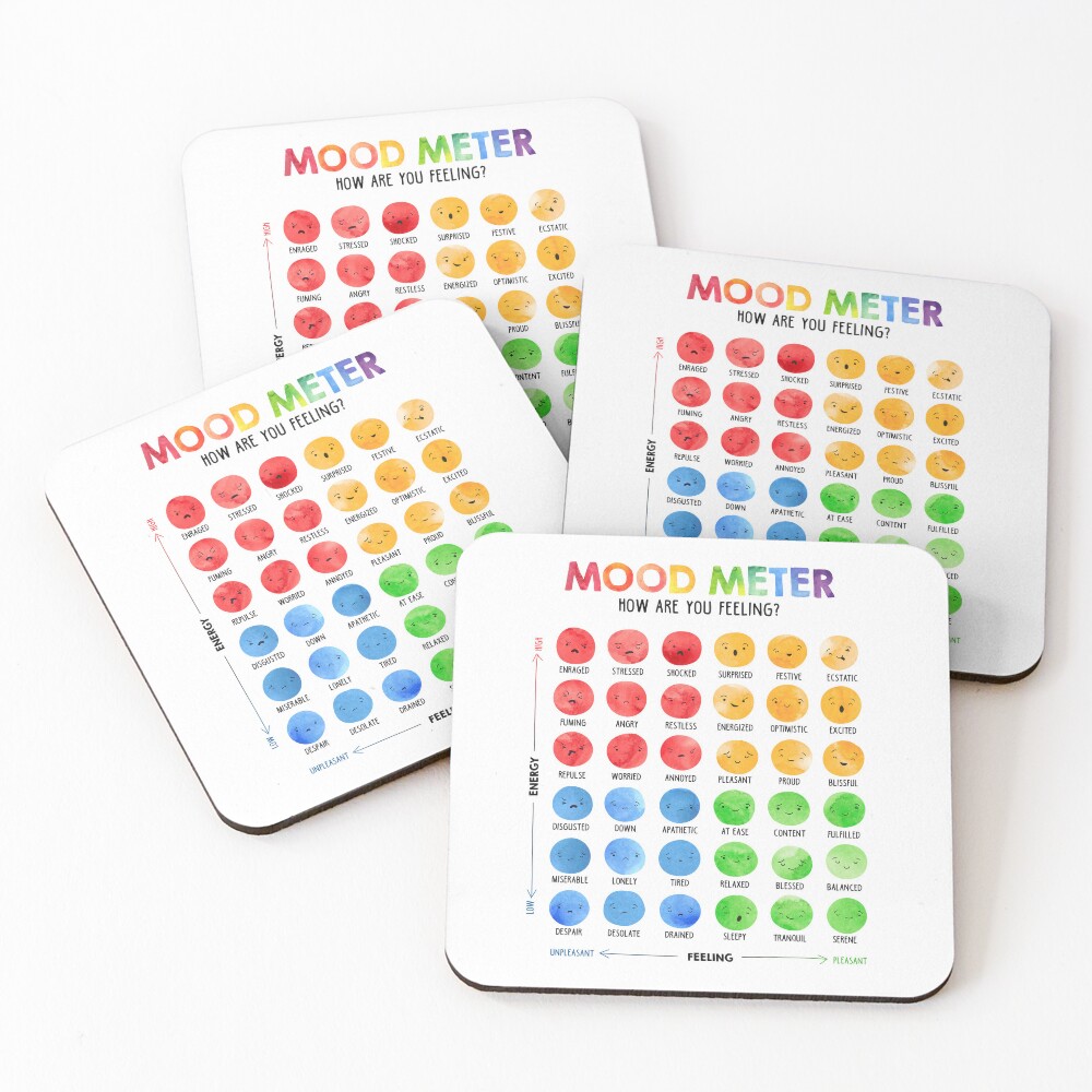 "Mood meter" Poster for Sale by lightsaltdesign | Redbubble