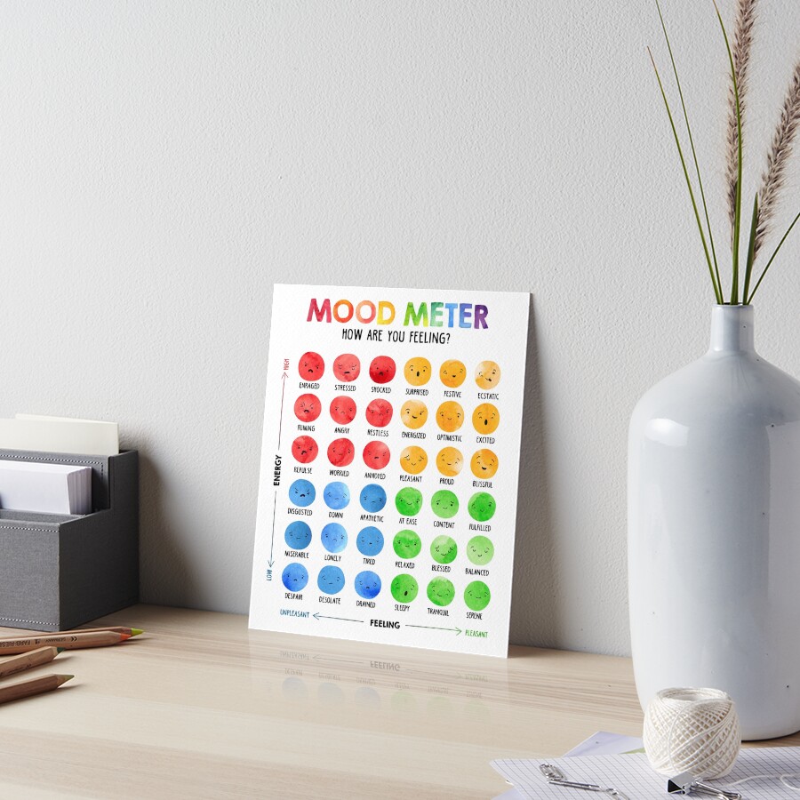 "Mood meter" Poster for Sale by lightsaltdesign | Redbubble