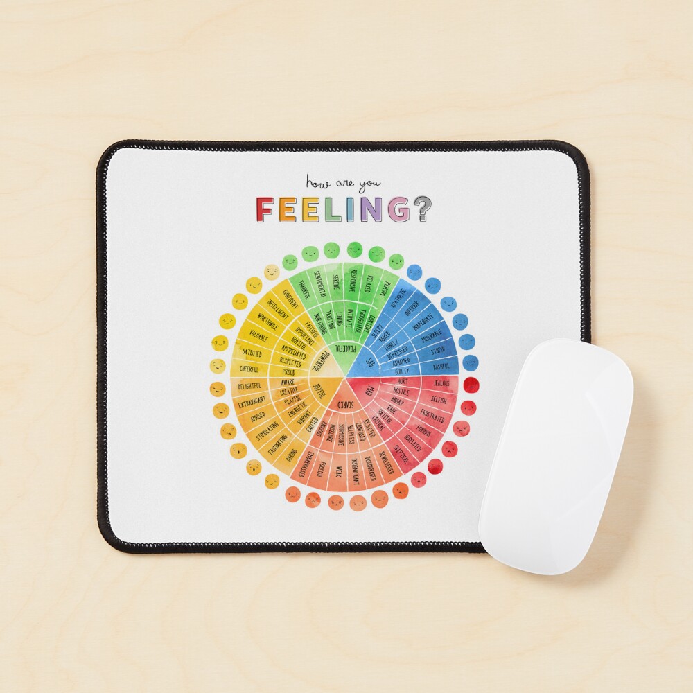 "Feelings wheel" Poster for Sale by lightsaltdesign | Redbubble