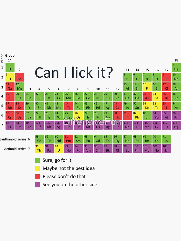 "Can I lick it?" Sticker for Sale by OffensiveFun | Redbubble