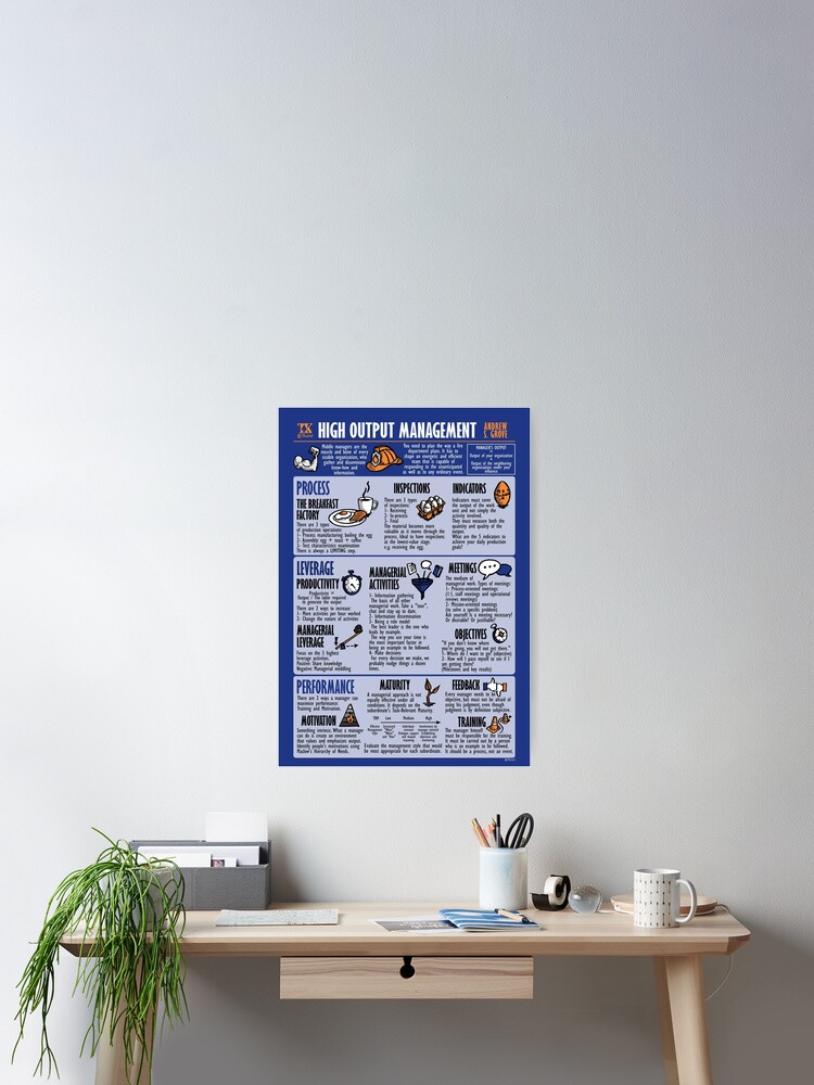 "Visual Summary High Output Management (Andrew Grove)" Poster for Sale ...