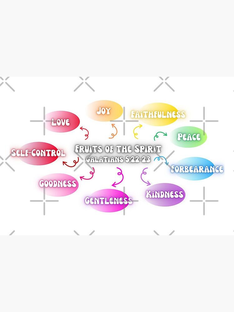 "Fruits of the Spirit Chart" Art Board Print for Sale by Lauren Patrick ...