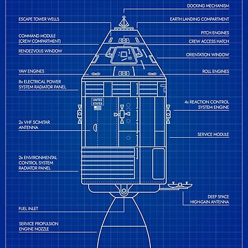 "Apollo CSM Spacecraft (Blueprint)" Art Board Print for Sale by BGALAXY ...