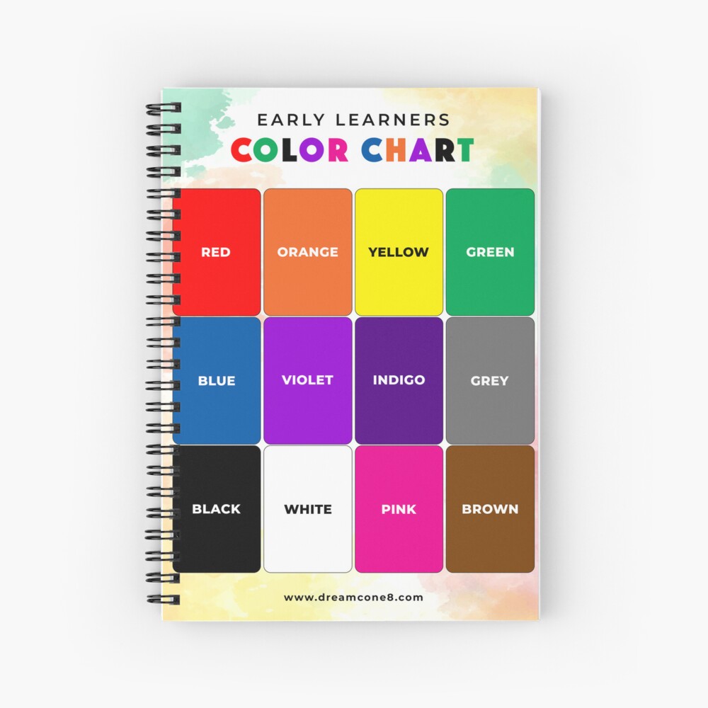 "Color Chart for Early Learners" Poster for Sale by dreamcone | Redbubble