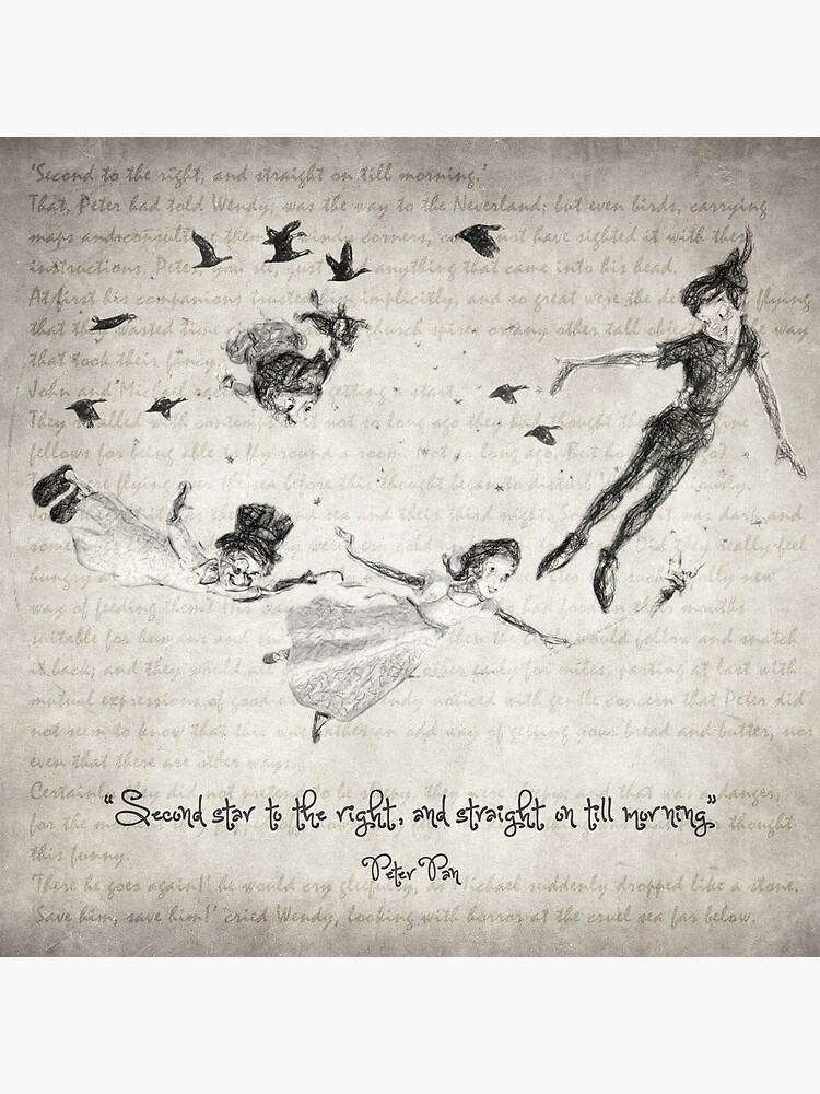 "Peter Pan Quote" Poster for Sale by innasoyturk | Redbubble