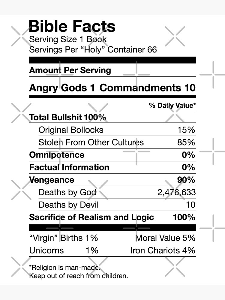 "Bible facts Nutrition Value Label" Poster for Sale by Paul Foreman ...