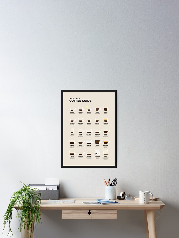 "Ultimate Coffee Chart" Poster for Sale by aio- | Redbubble
