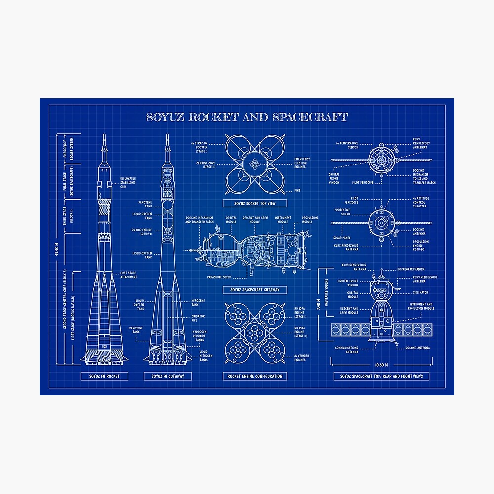 Soyuz Spacecraft Design