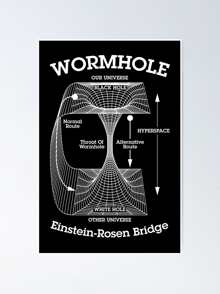 "Wormhole Einstein-Rosen Bridge Black Hole Hyperspace Physics" Poster ...