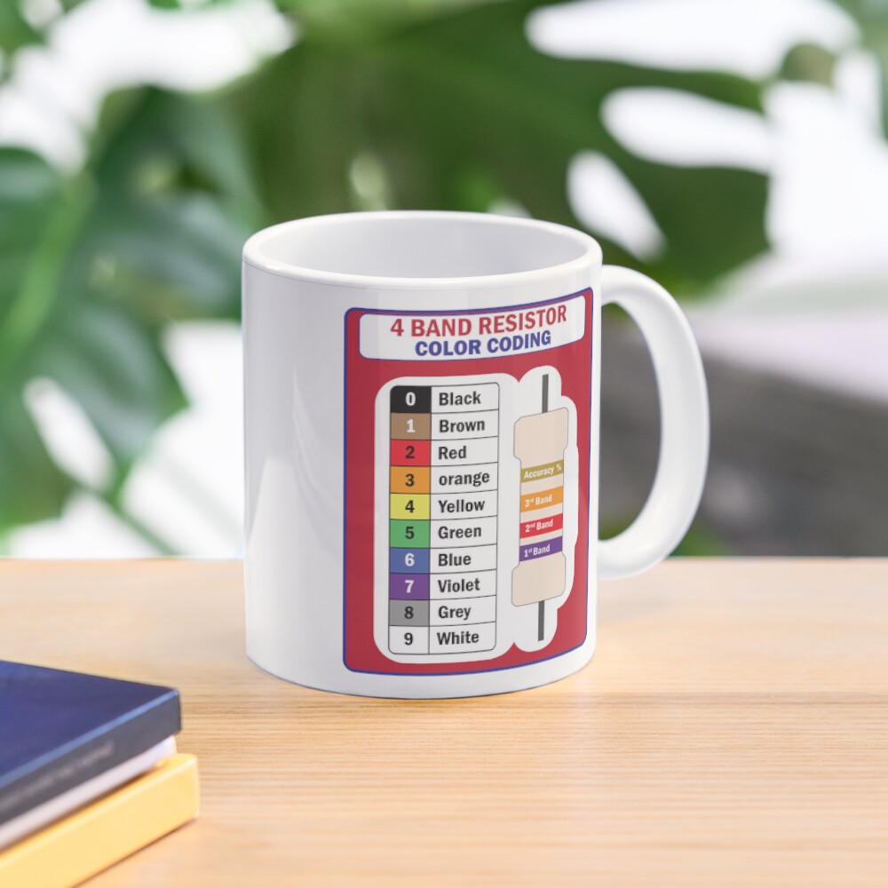 "Four Band Resistor Colour Coding Poster Design for Electrical ...