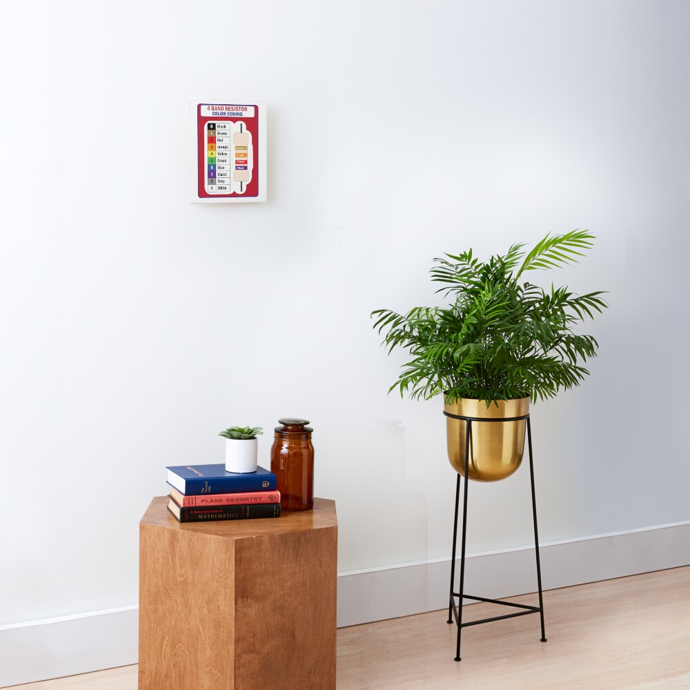 "Four Band Resistor Colour Coding Poster Design for Electrical ...