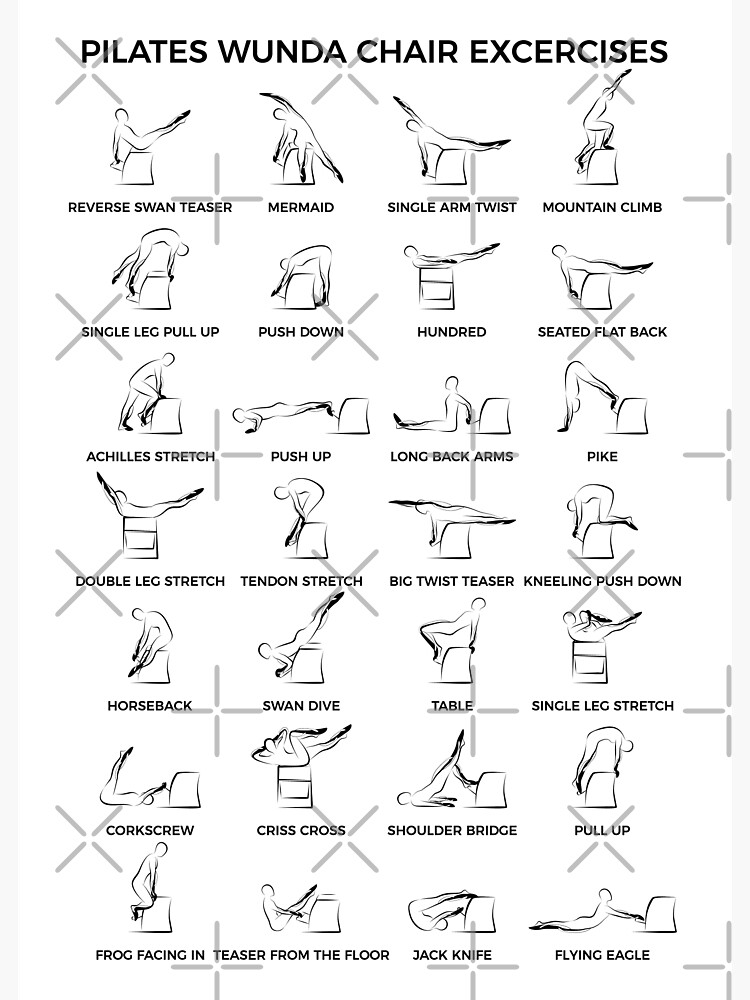 "Pilates wunda chair exercises" Poster for Sale by sashica | Redbubble