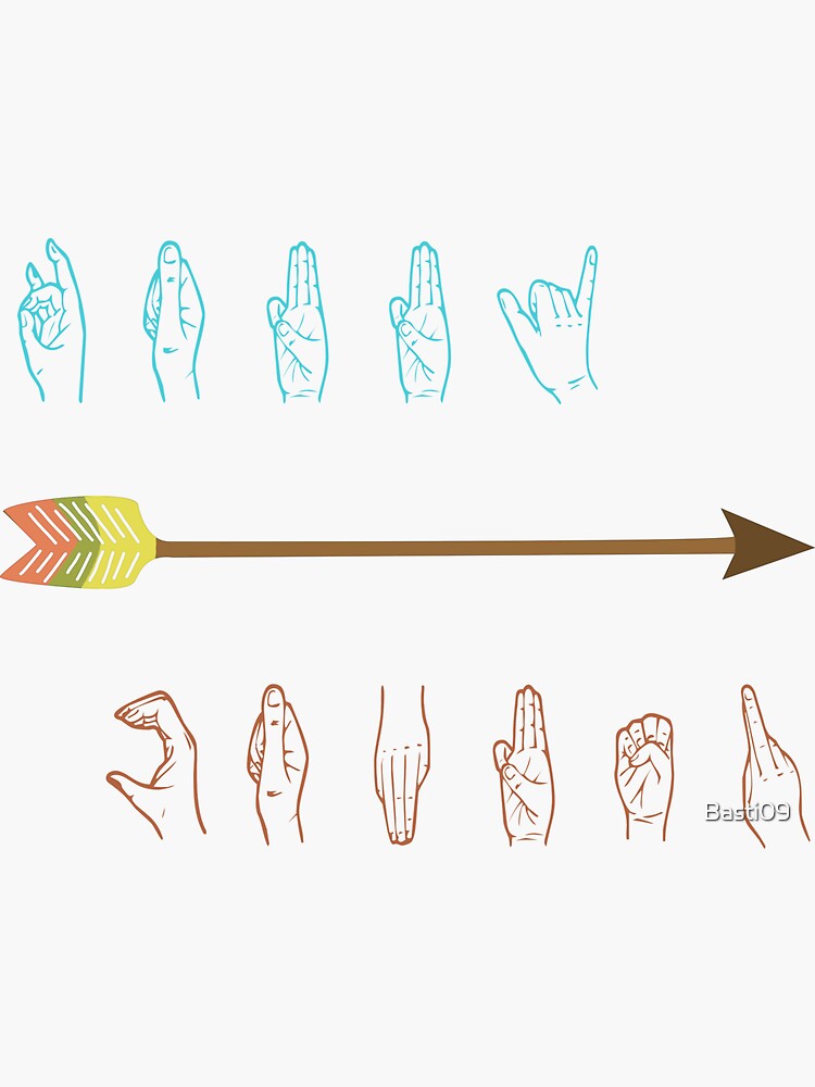 "Happy Camper Camping Design Sign Language" Sticker by Basti09 | Redbubble