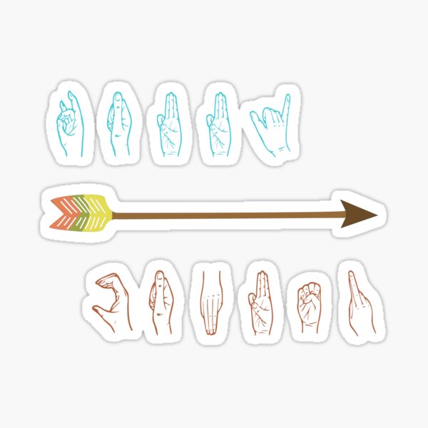 "Happy Camper Camping Design Sign Language" Sticker by Basti09 | Redbubble