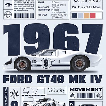 "Ford GT40 MKIV" Sticker for Sale by Chibi-Heads | Redbubble