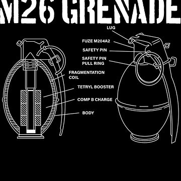 "M26 Grenade Schematic Military Grenadier M26 Grenade Gear" Sticker for ...