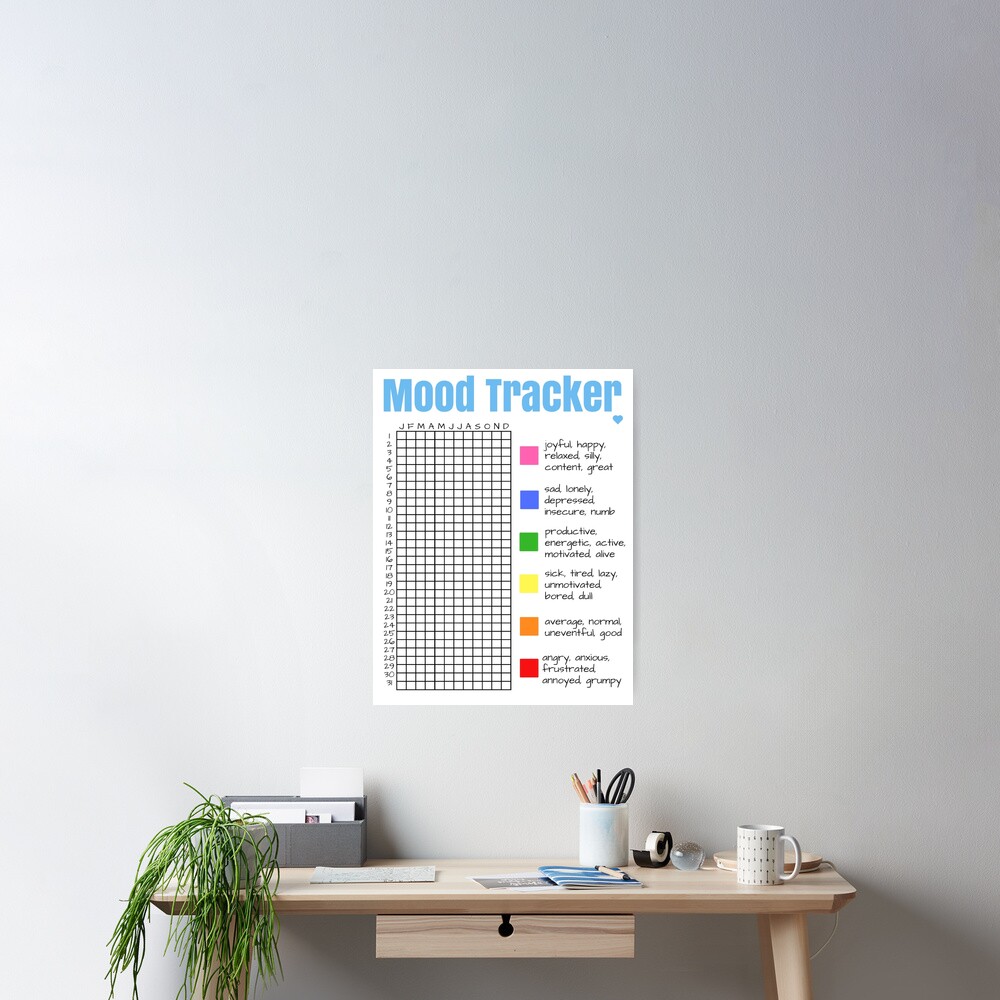 "Mood Tracker" Poster for Sale by 30something | Redbubble
