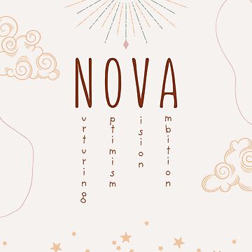 "Boho-Inspired Letter Analysis Of The Name Nova" Mounted Print for Sale ...