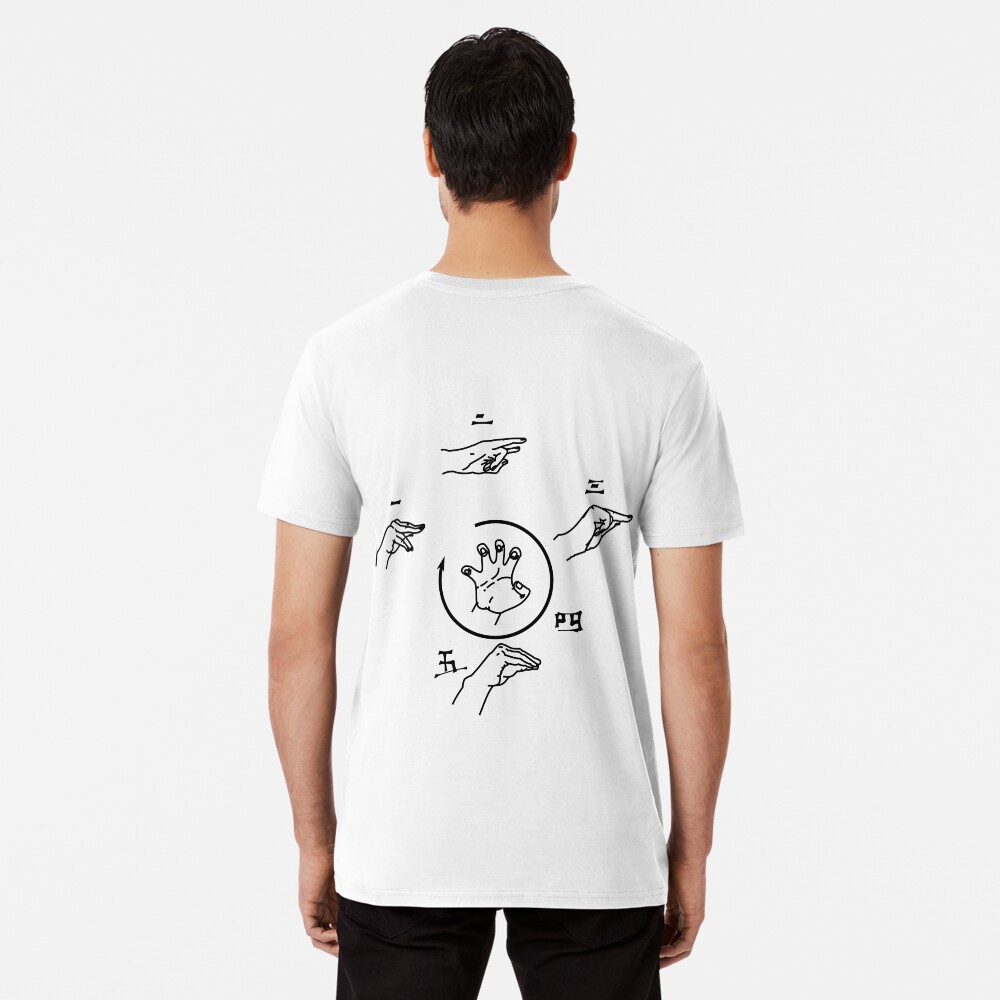 "5-Point Palm Exploding Heart Technique" Poster for Sale by MLR2 ...