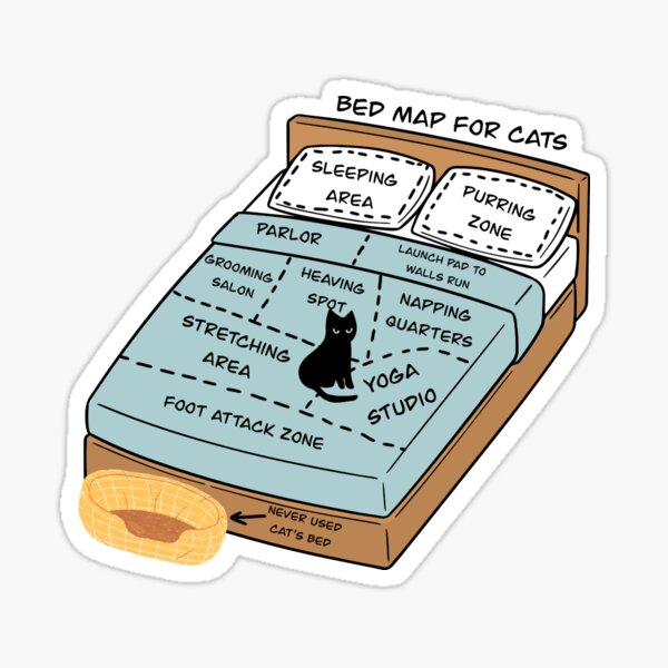 "Bed map for cats" Sticker for Sale by Rlyehinmate | Redbubble