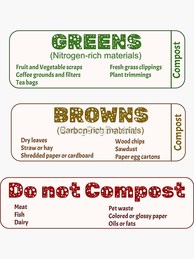 "Compost Labels - Compost Guide with green and brown labels " Sticker ...
