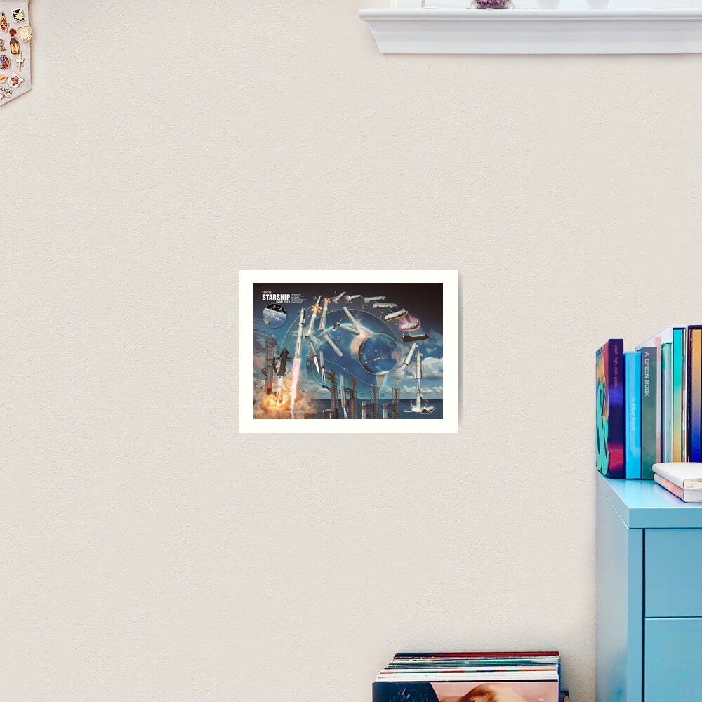 "SpaceX Starship Flight Test 5 infographic poster" Poster for Sale by ...