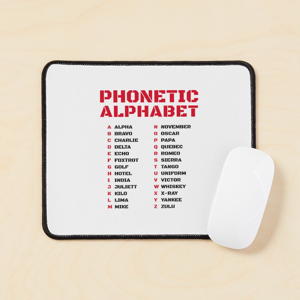 "International Phonetic Alphabet Canada" Poster for Sale by AnnSign ...