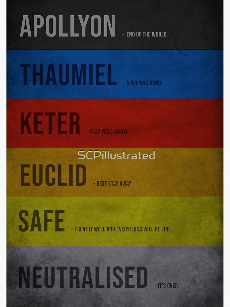 Scp Classes Spiral Notebook For Sale By Scpillustrated Redbubble