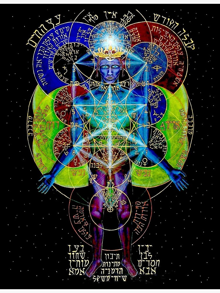 KABBALAH : Vintage Chart Print Premium Matte Vertical Poster sold by ...