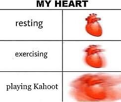 "Kahoot Meme" by laurabees31 | Redbubble