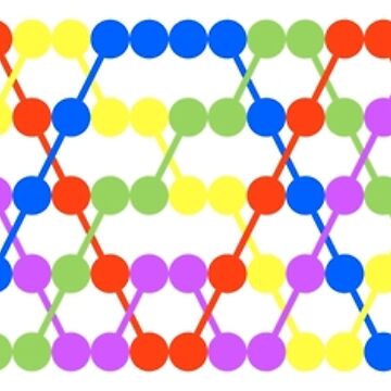 "Bell Ringer Reverse Canterbury Doubles Bell Ringing Method" Poster for ...