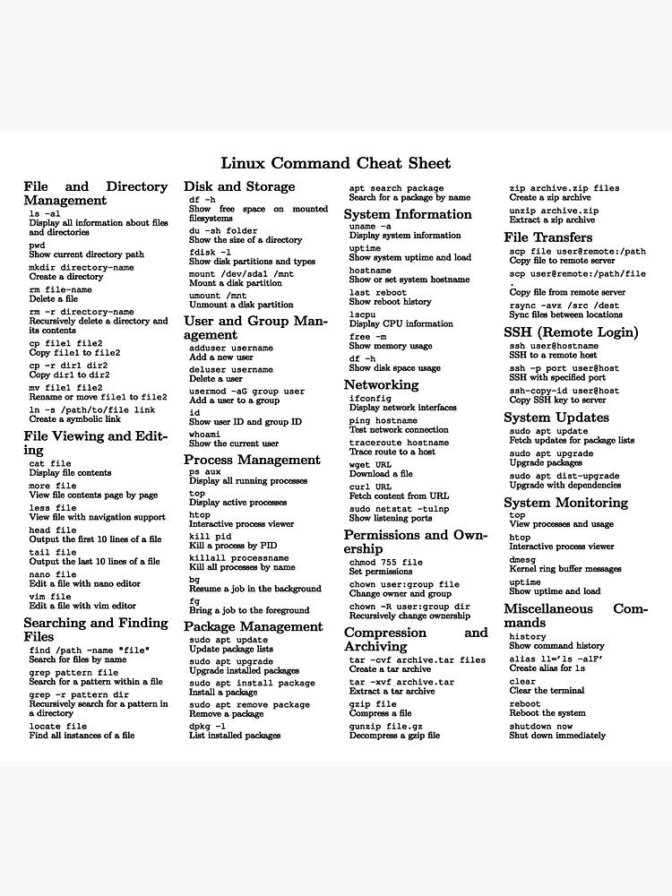 "Linux Command Cheat Sheet" Sticker for Sale by onojk123 | Redbubble