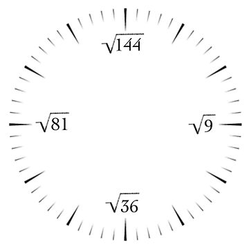 "Square root clock" Sticker for Sale by AvaW987 | Redbubble