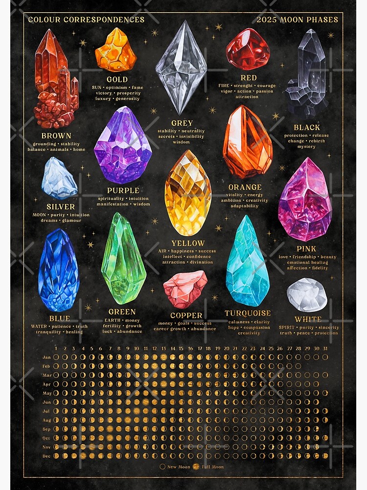 "2025 Crystal Moon Calendar and Magical Colour Meanings" Photographic ...