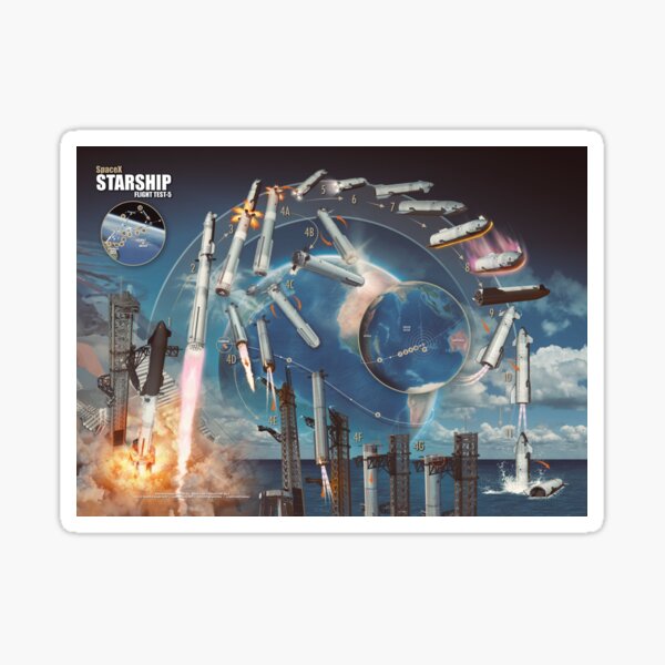 "SpaceX Starship Flight Test 5 infographic poster" Sticker for Sale by ...