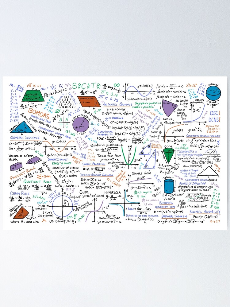 "Handwritten Mathematical Methods Formula Sheet" Poster for Sale by ...