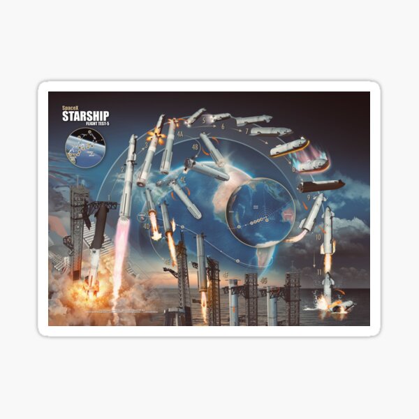 "SpaceX Starship Post Flight Test 5 infographic (nontext version ...