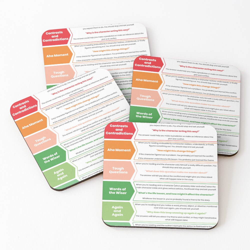 "NOTICE & NOTE SIGNPOSTS poster, English Language, Classroom, Reading literary fiction ...