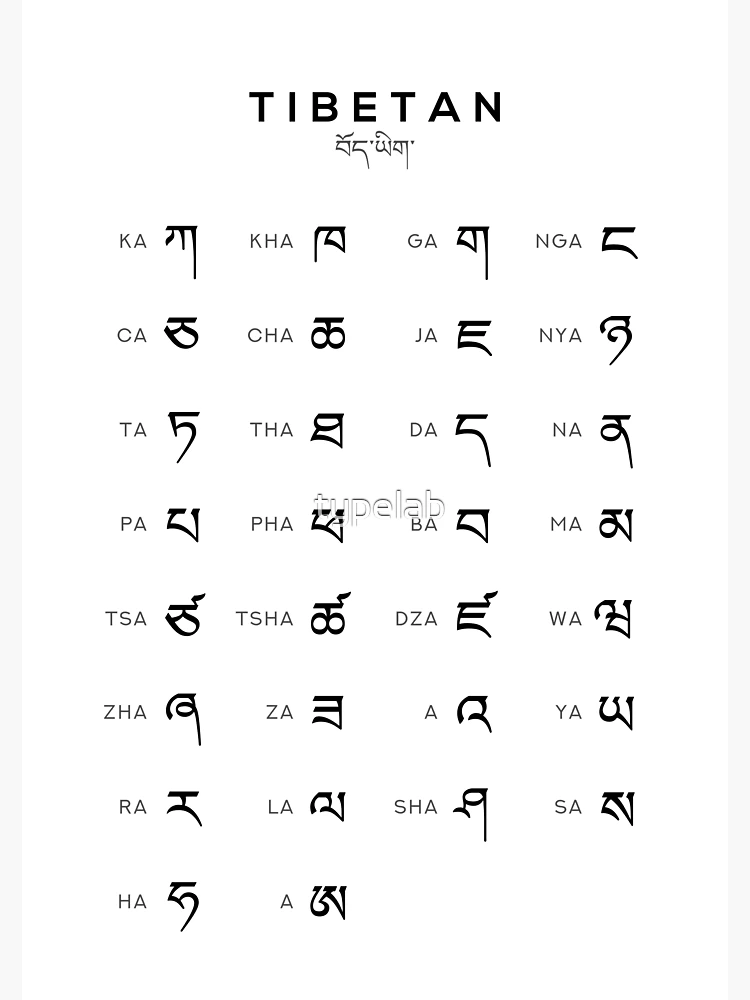 Tibetan Alphabet