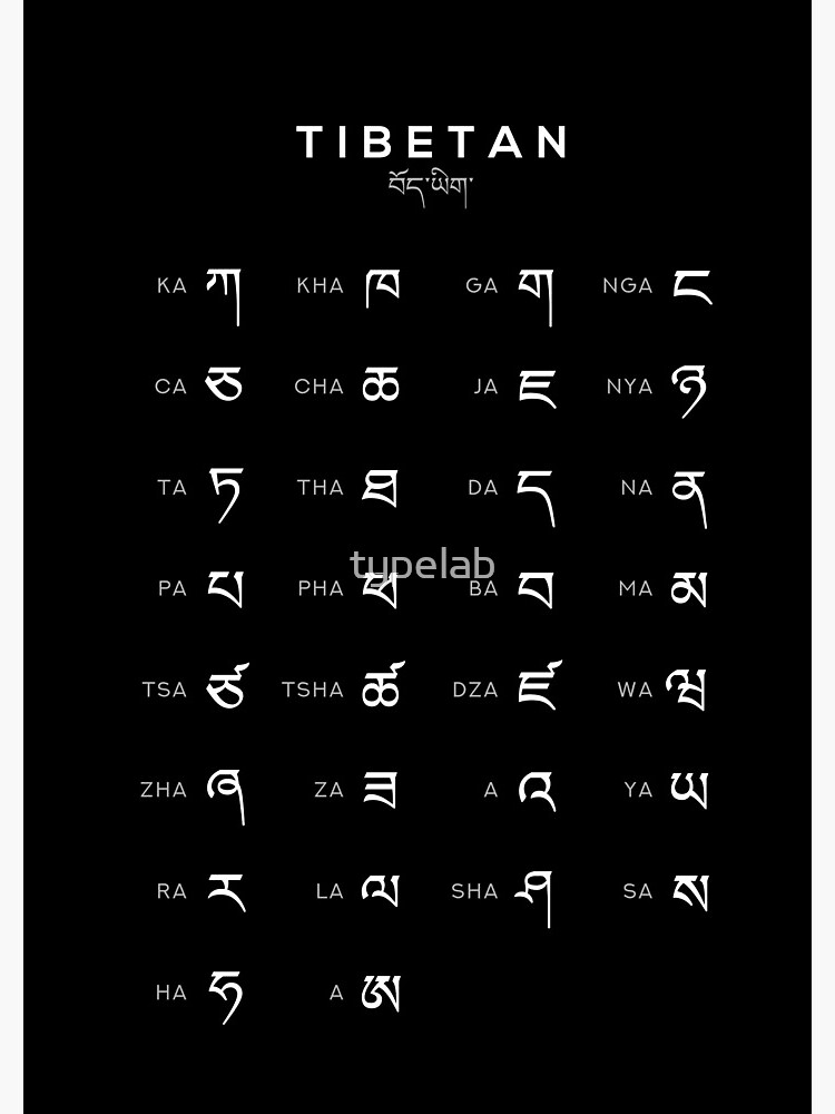 Tibetan Alphabet Chart