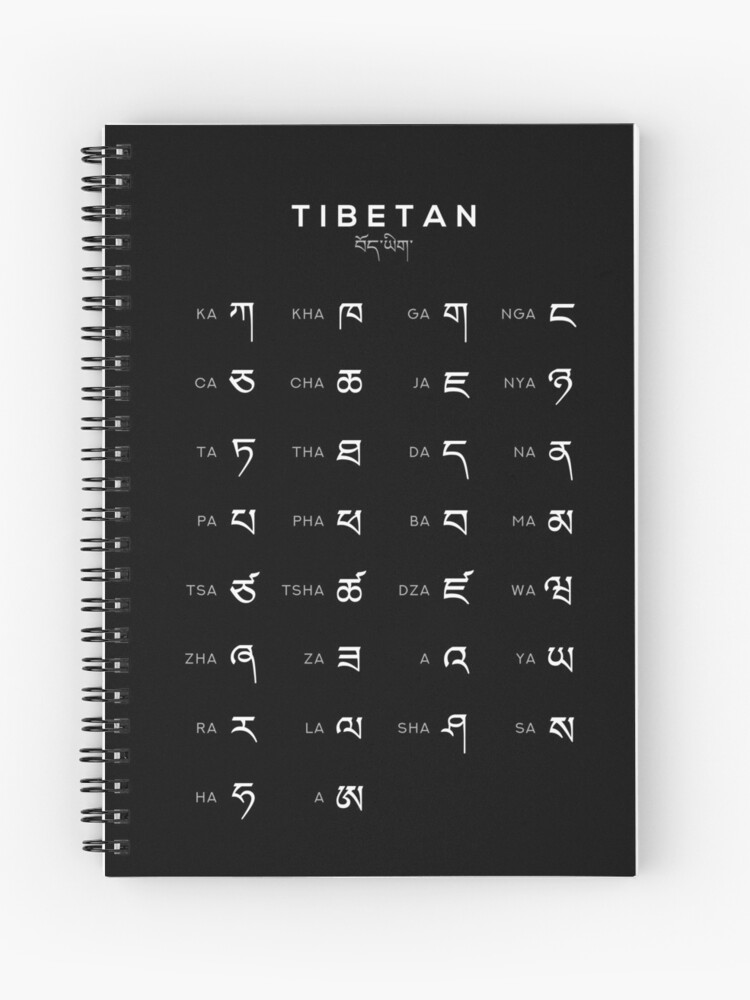 Tibetan Alphabet Chart