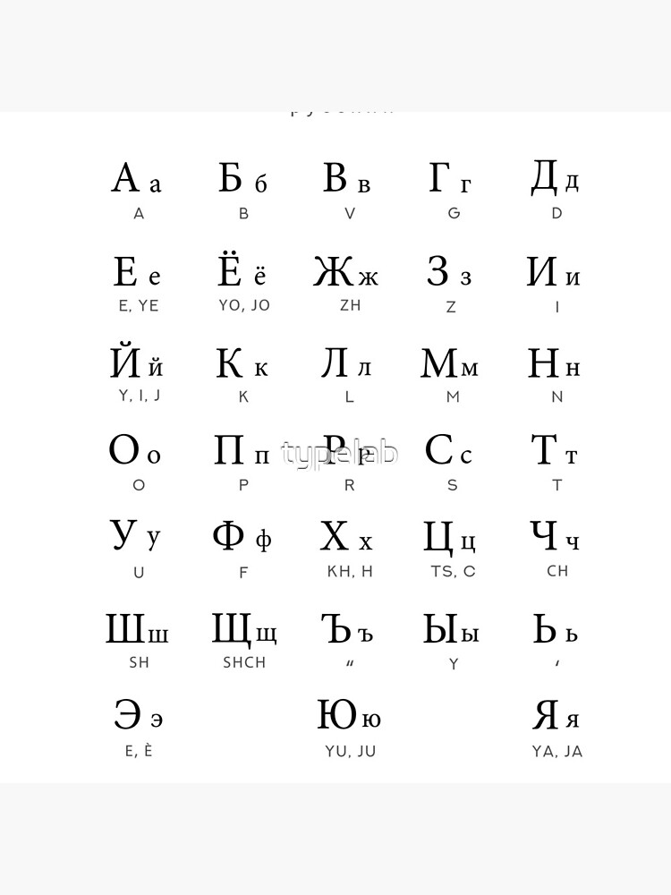 "Russian Alphabet Chart, Russian Language Cyrillic Chart, White ...